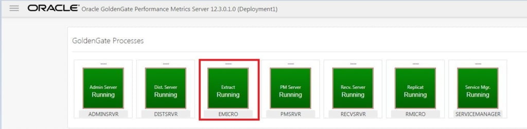Oracle Goldengate 123 Microservices Installation And Configuration