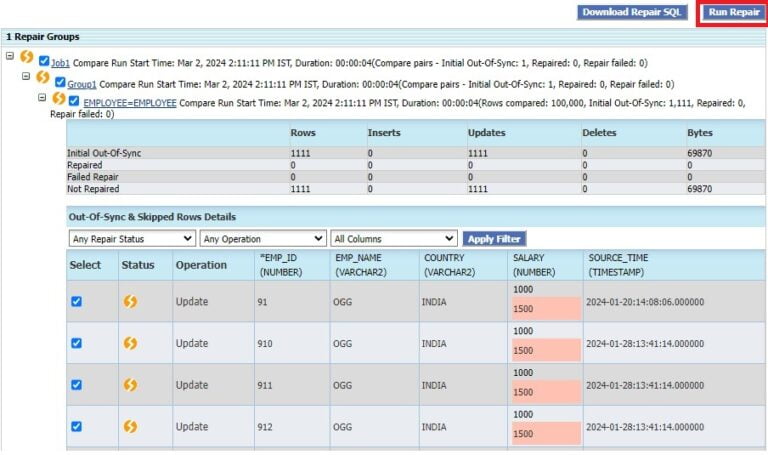 Oracle GoldenGate Veridata - Automatic Repair Feature - ORACLE-SCN