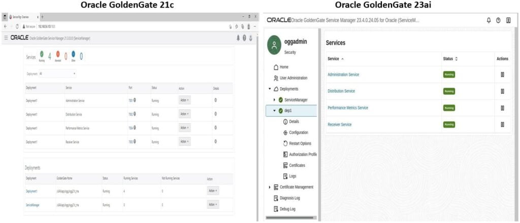 Oracle Goldengate 23ai Microservices Installation Oracle Scn