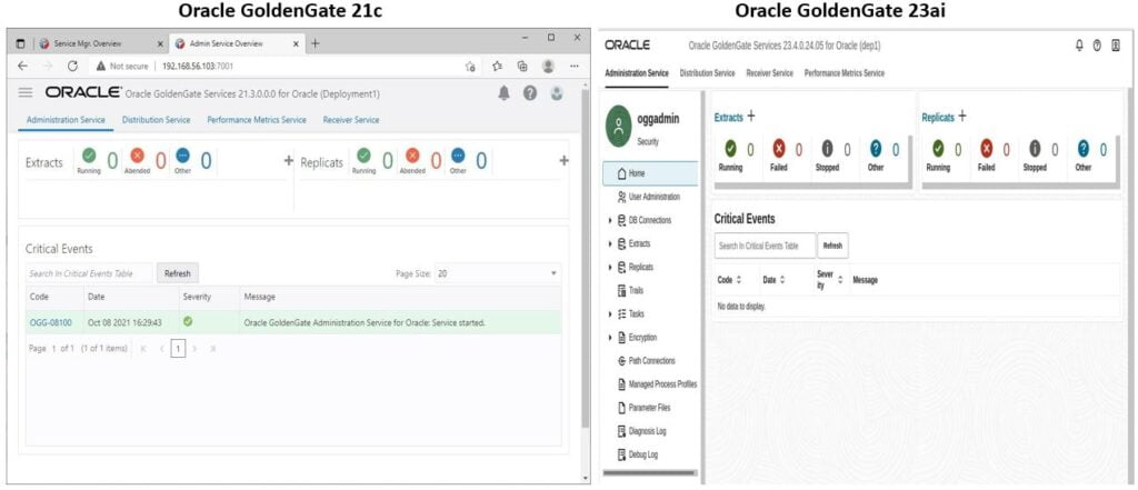 Oracle GoldenGate 23ai Microservices – Installation - ORACLE-SCN