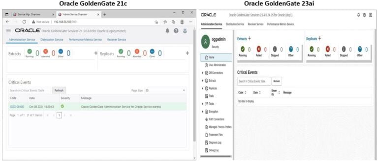 Oracle Goldengate 23ai Microservices Installation Oracle Scn