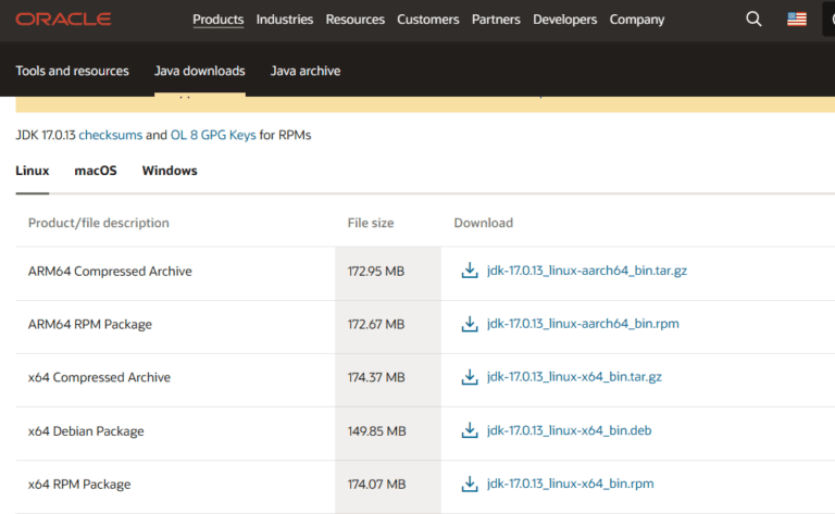 Oracle GoldenGate Veridata 23c Installation - ORACLE-SCN